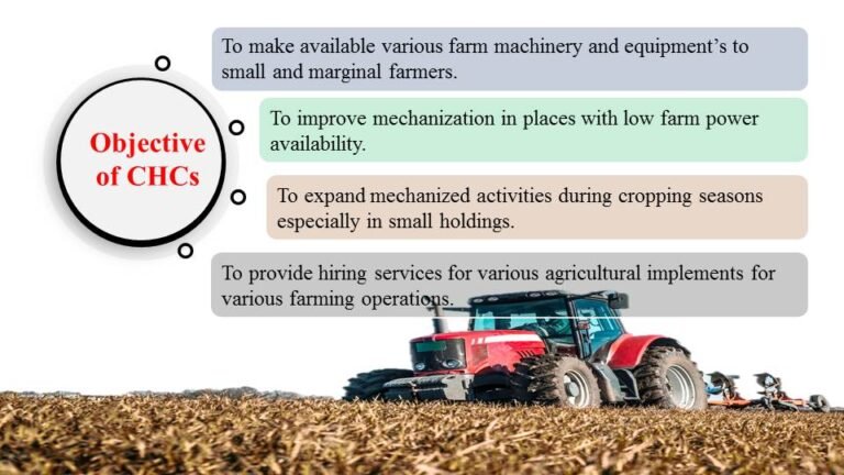 Custom Hiring Centre: 6 Solution for Mechanized Agriculture