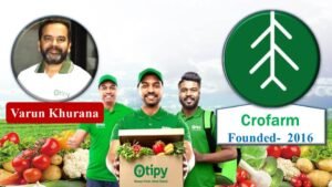 Top 24 Agriculture Startups in India Transforming Agriculture [2024]