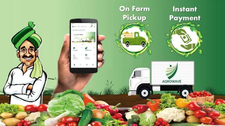 Agrowave: Captivating Journey of Agri Supply Chain from 2017